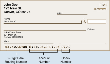 Debt Collection in Lakewood and Denver Colorado - Consumer Services ...